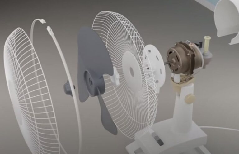 Bagaimana Cara Kerja Kipas Angin Beserta Komponennya?