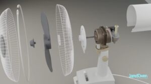 Bagaimana Cara Kerja Kipas Angin Beserta Komponennya?