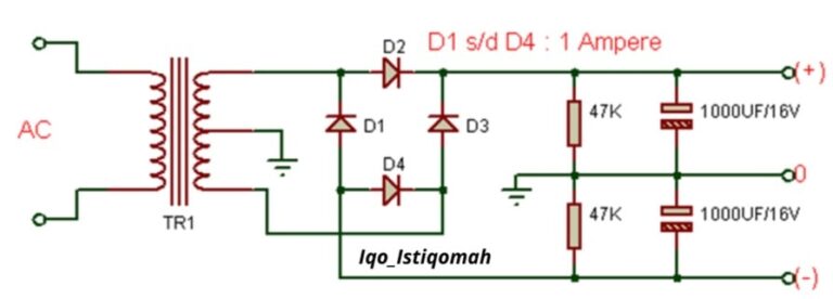 Apa Itu Power Supply: Fungsi, Klasifikasi dan Jenisnya