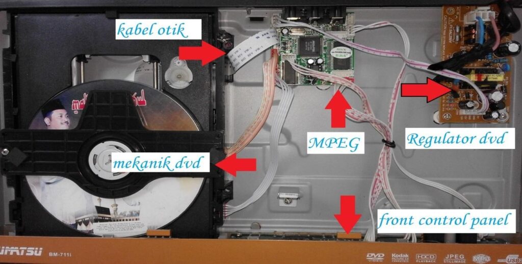 Mengenal DVD Player dan Bagian-bagiannya - Madenginer