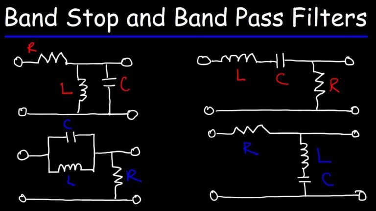 Ketahui Pengertian Band Stop Filter, Karakter Serta Cara Kerjanya Berikut