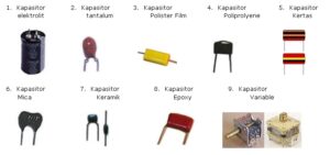 Pengertian Kapasitor, Fungsi dan Jenisnya Lengkap - Madenginer