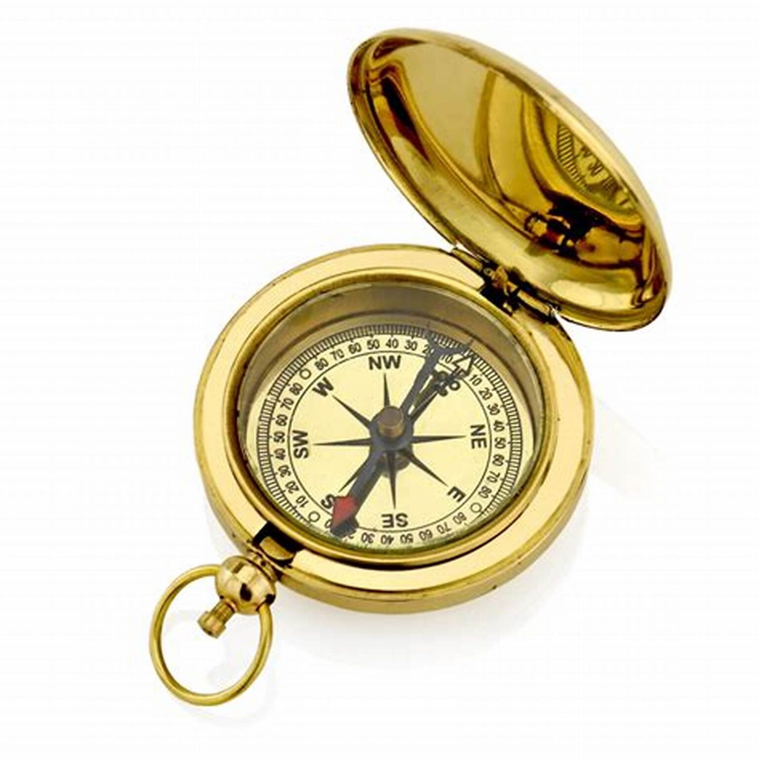 Arah Kompas Mata Angin Lengkap dan Cara Membacanya - Madenginer