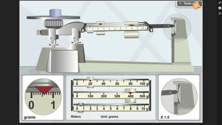 Gambar Neraca Ohaus, Bagian-bagian, Jenis dan Cara Bacanya