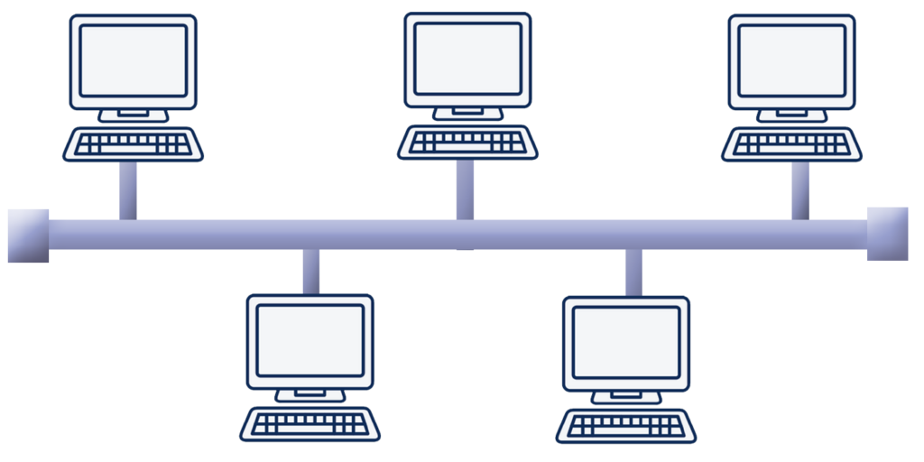 Gambar Topologi Bus Lengkap dengan Pengertian dan Cirinya - Madenginer