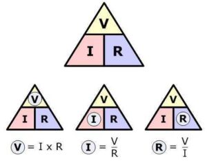Cara Menghitung Tegangan Listrik, Rumus dan Pembahasannya - Madenginer