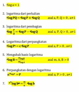 Sifat-Sifat Logaritma Lengkap dengan Contoh Soal & Penjelasan