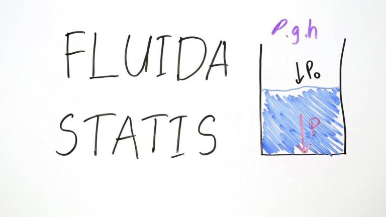 Fluida Adalah: Pengertian, Sifat, Klasifikasi dan Contohnya - Madenginer