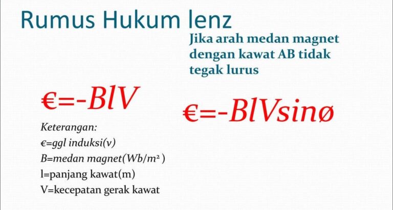 Pengertian Induksi Elektromagnetik, Konsep, dan Penerapannya