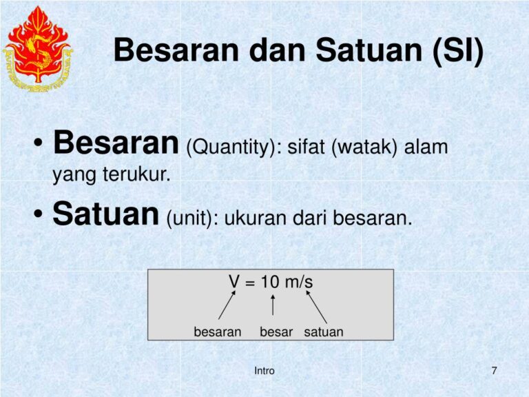 Penjelasan Besaran dan Satuan dalam Fisika (Pokok & Turunan)