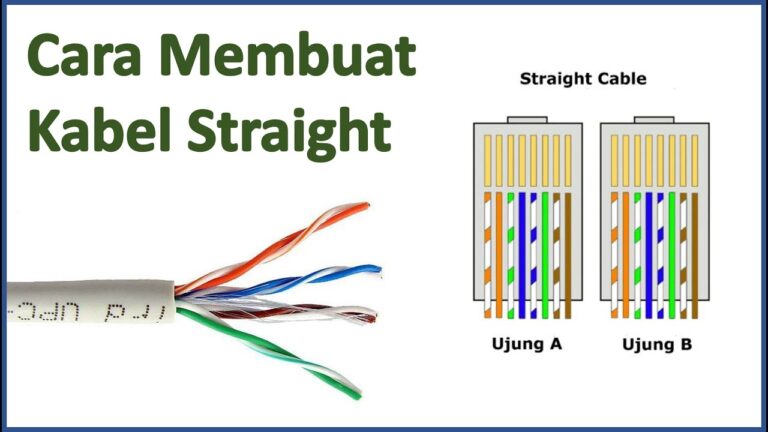 Urutan Kabel Straight Berdasarkan Warnanya dan Fungsinya - Madenginer Urutan Kabel Straight Berdasarkan Warnanya dan Fungsinya - Madenginer