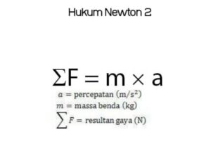 Bunyi Hukum Newton 2: Rumus, Contoh Soal & Penerapannya