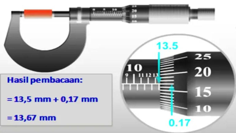 Gambar Mikrometer Sekrup, Bagian-bagian dan Cara Pakainya