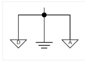 Grounding Adalah: Pengertian, Sistem, dan Fungsinya - Madenginer