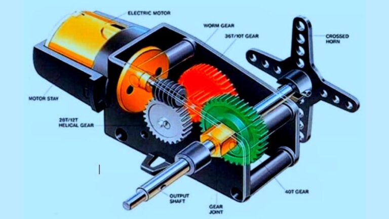 Motor Servo: Pengertian, Fungsi, Komponen, dan Jenisnya