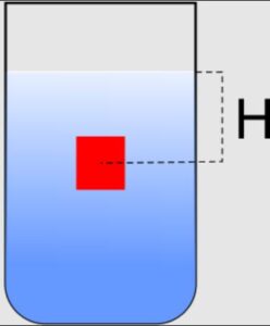 4 Fungsi Manometer, Pengertian dan Jenis dan Rumusnya