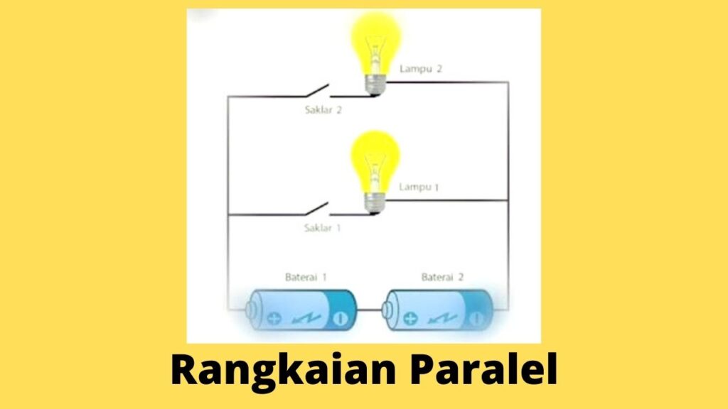 Rumus Hambatan Listrik Lengkap (Pengganti) Seri dan Paralel