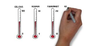 Rumus Konversi Suhu Celcius, Fahrenheit, Reamur (Lengkap) - Madenginer