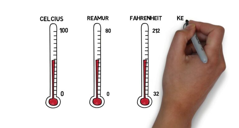Rumus Konversi Suhu Celcius, Fahrenheit, Reamur (Lengkap) - Madenginer