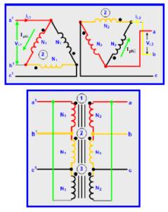 Simbol Transformator Listrik (Step Up, Down, Variabel, Isolasi, dll)
