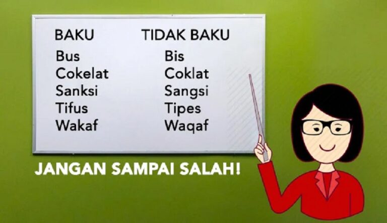 Pengertian Kata Baku dan Tidak Baku, Ciri, dan Contohnya Lengkap ...