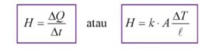 Rumus Konduksi, Pengertian, Contoh Soal dan Manfaatnya - Madenginer
