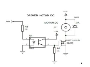 Cara Kerja Motor DC: Pengertian, Fungsi, Jenis dan Komponen Di dalamnya - Madenginer