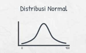 Pengertian Dan Jenis-Jenis Dari Uji Normalitas - Madenginer