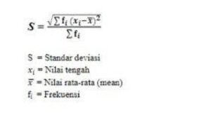 Standar Deviasi Beserta Contohnya Lengkap - Madenginer